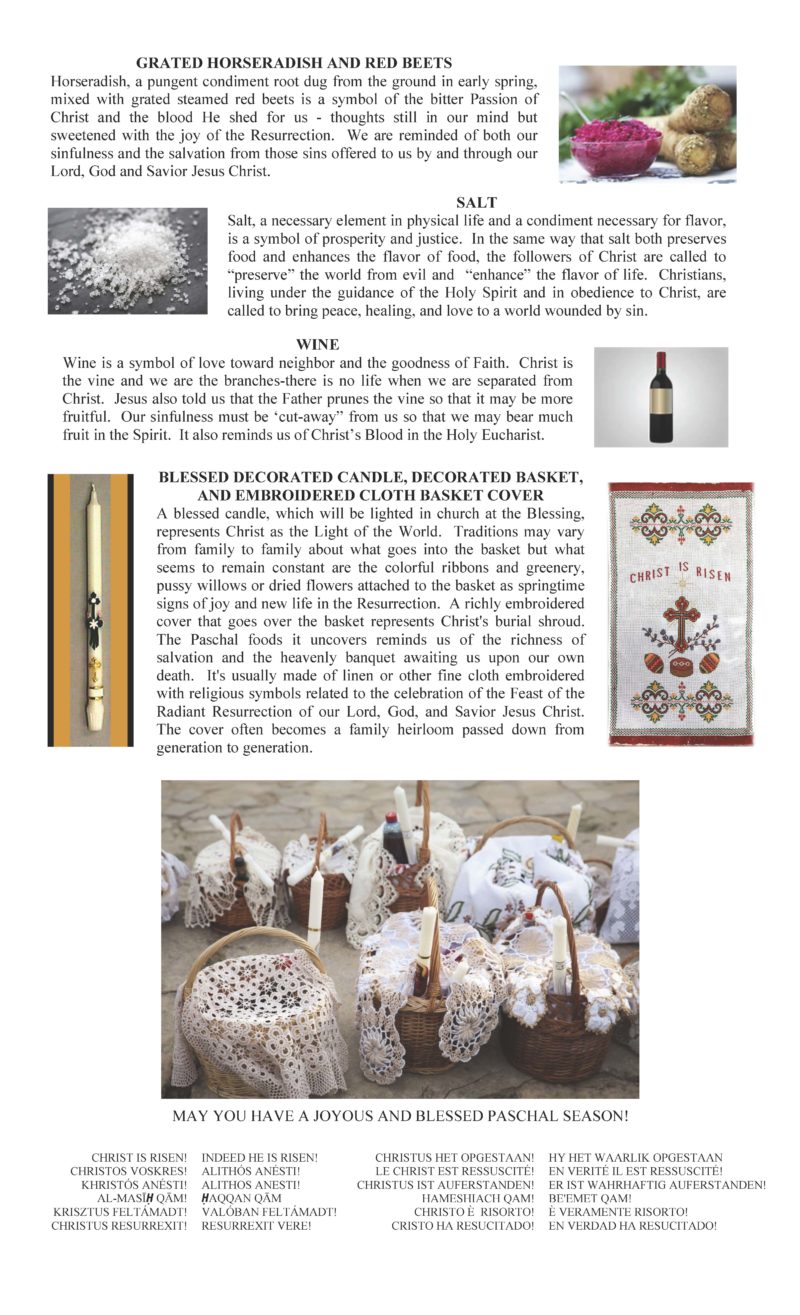 How to Prepare a Traditional Paschal Basket - Sisters of St. Basil